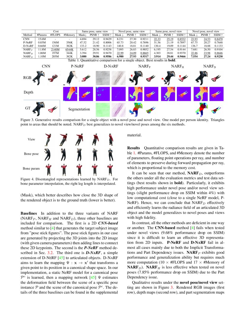 Neural Articulated Radiance Field | DeepAI