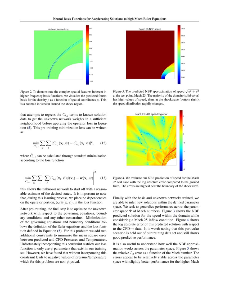 Neural Basis Functions for Accelerating Solutions to High Mach Euler Equations | DeepAI