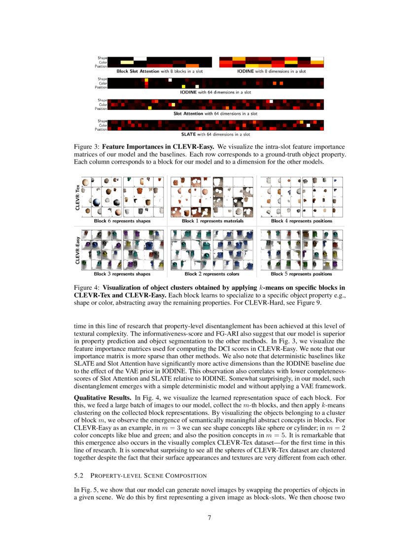 Neural Block-Slot Representations | DeepAI