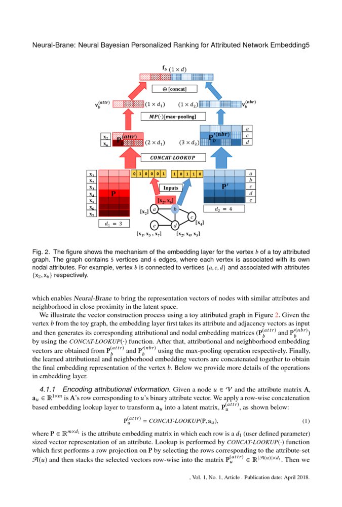 Neural-Brane: Neural Bayesian Personalized Ranking for Attributed ... Neural-Brane: Neural Bayesian Personalized Ranking for Attributed ...