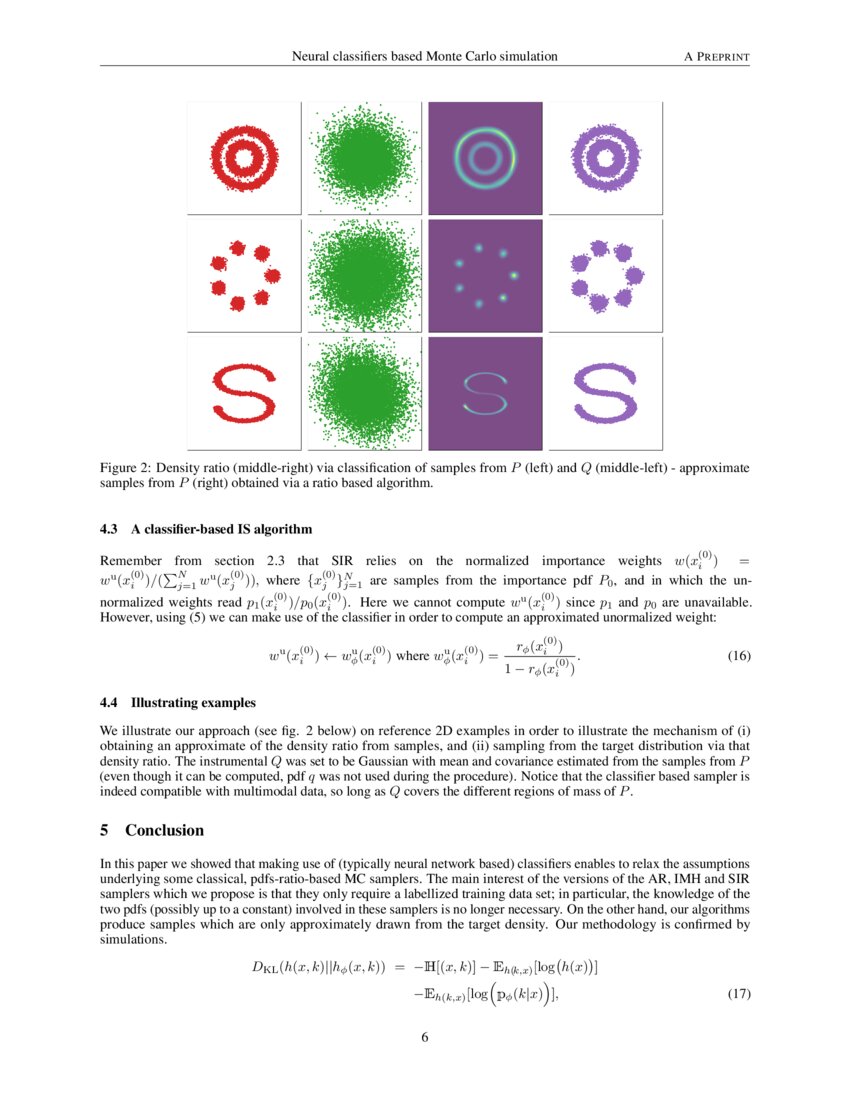 Neural Classifiers Based Monte Carlo Simulation Deepai