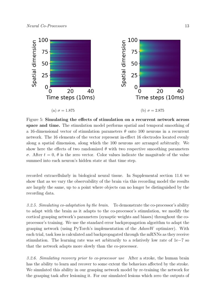 Neural Co Processors For Restoring Brain Function Results From A Cortical Model Of Grasping