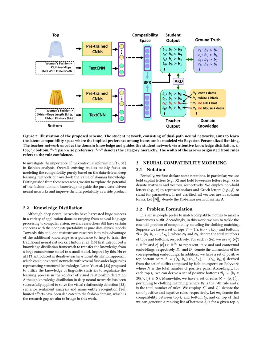 Neural Compatibility Modeling with Attentive Knowledge Distillation | DeepAI