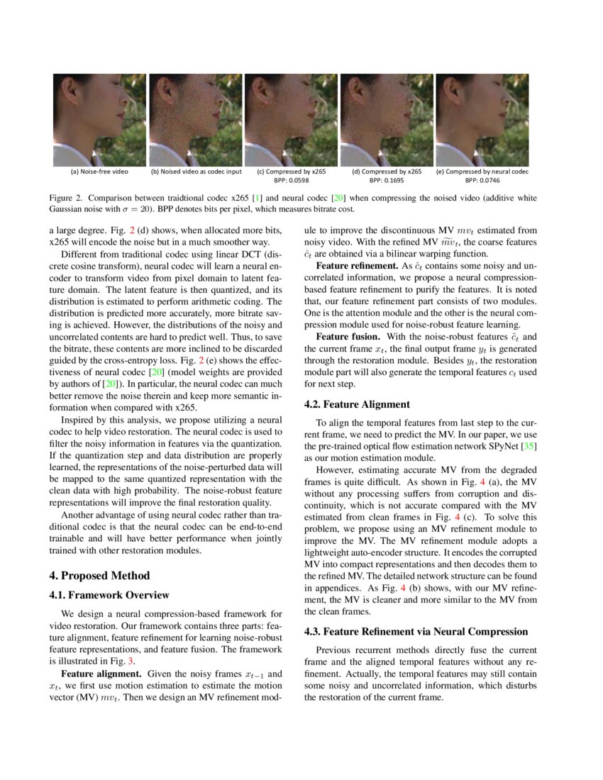 Neural Compression-Based Feature Learning for Video Restoration | DeepAI
