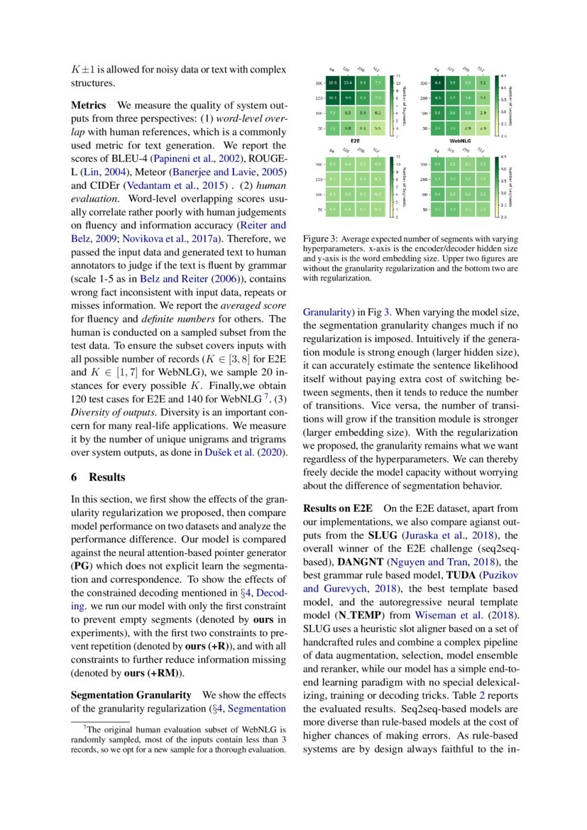 Neural Data To Text Generation Via Jointly Learning The Segmentation And Correspondence Deepai