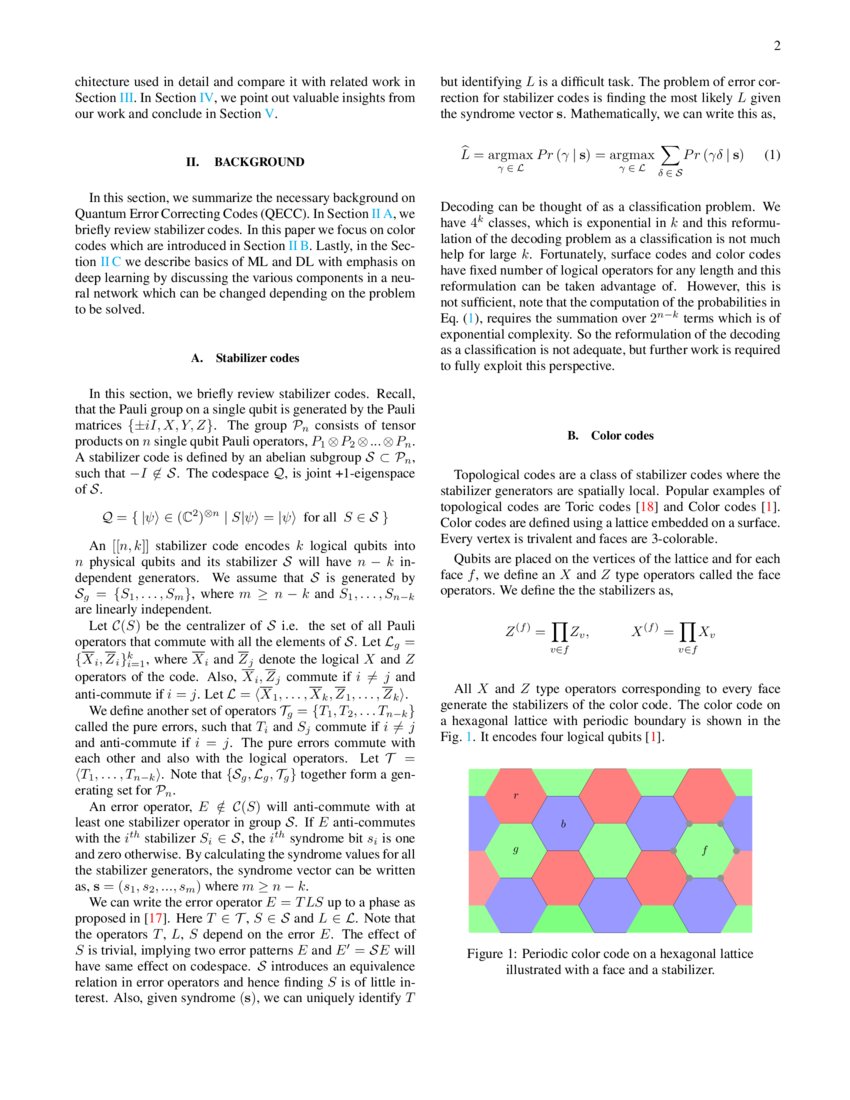 Neural Decoder For Topological Codes Using Pseudo Inverse Of Parity Check Matrix Deepai 