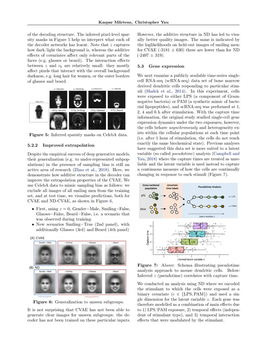 Neural Decomposition: Functional ANOVA with Variational Autoencoders ...