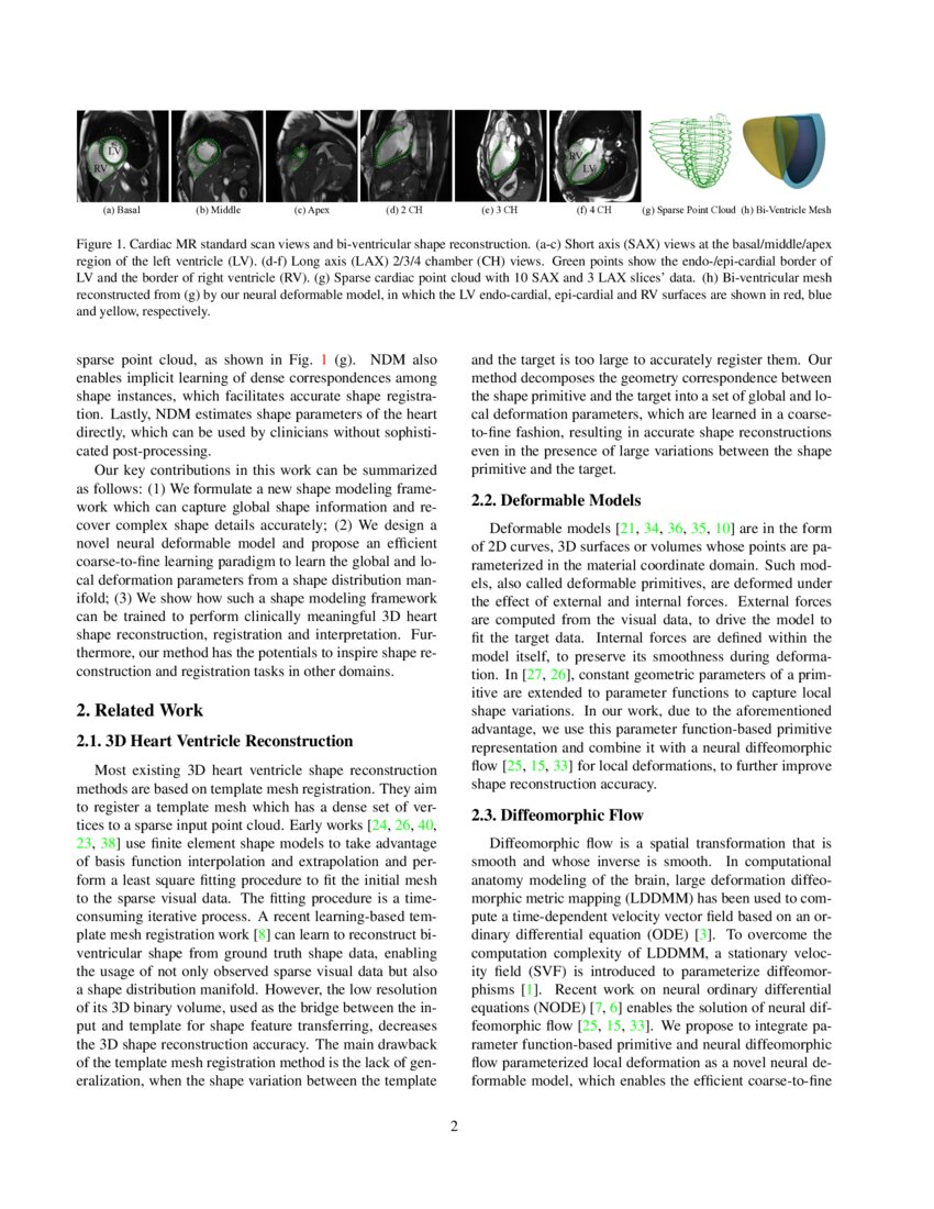 Neural Deformable Models for 3D Bi-Ventricular Heart Shape ...