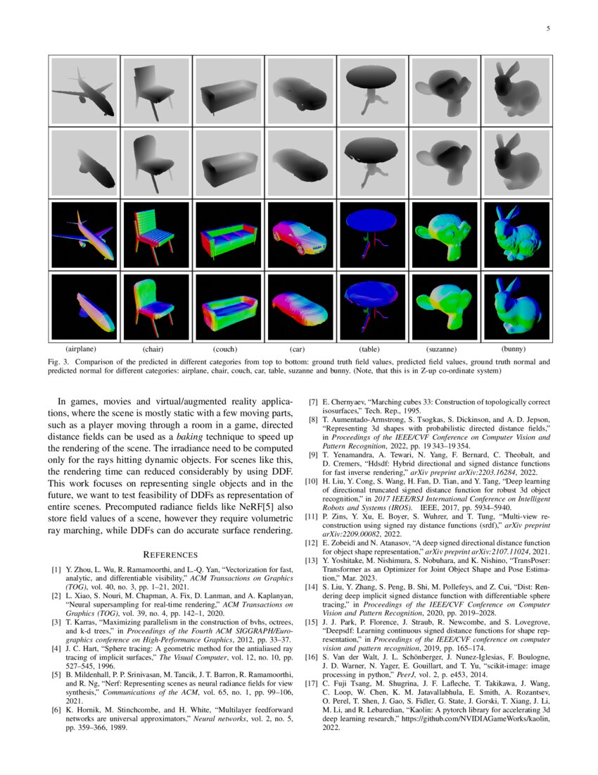 Neural directional distance field object representation for uni-directional path-traced ...