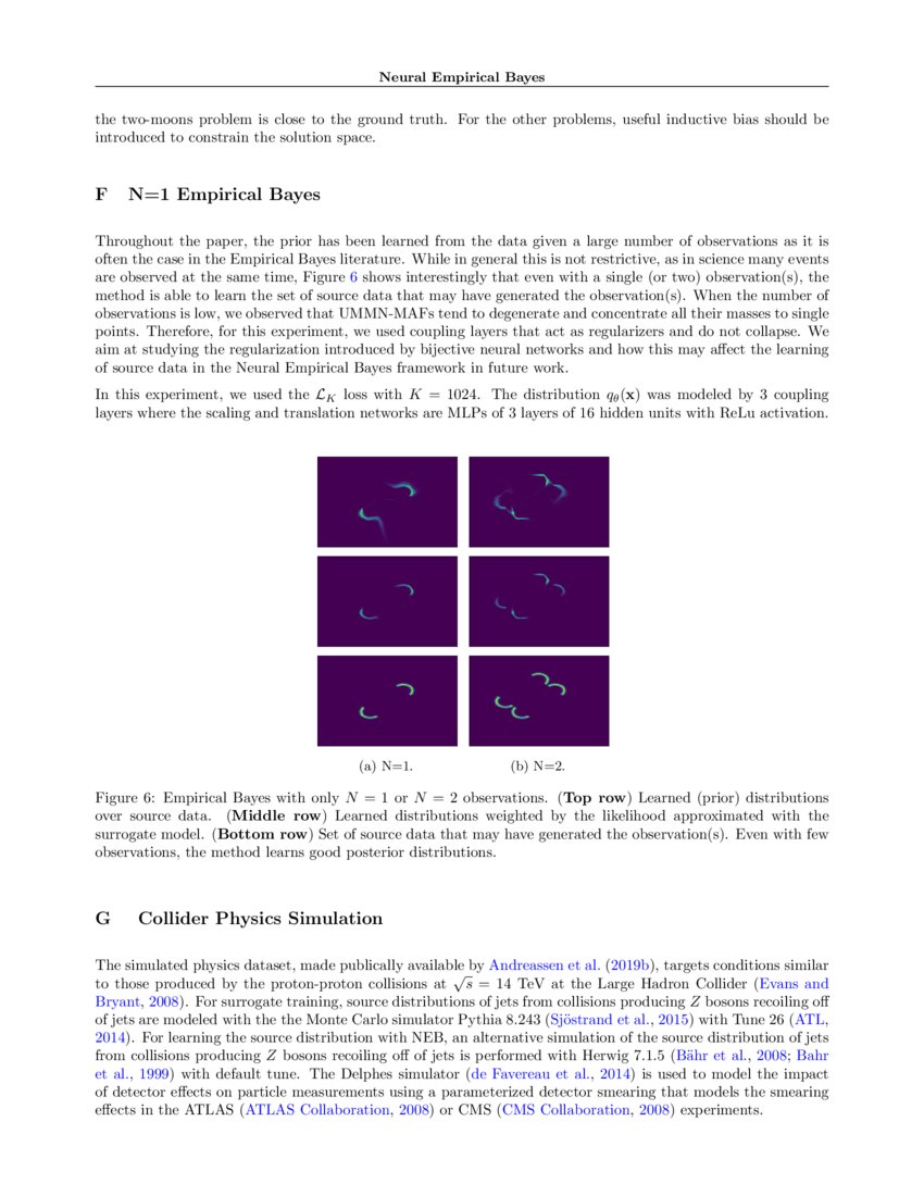 Neural Empirical Bayes: Source Distribution Estimation and its Applications to Simulation-Based ...