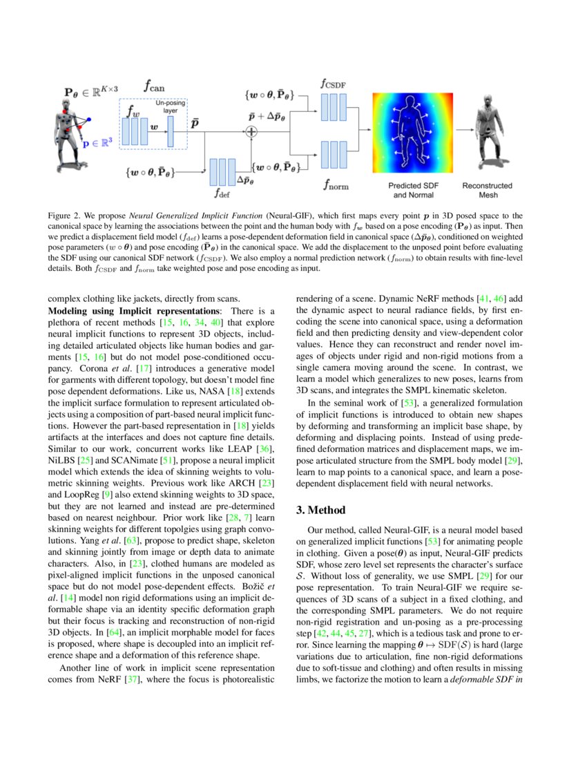 Neural-GIF: Neural Generalized Implicit Functions for Animating People in Clothing | DeepAI
