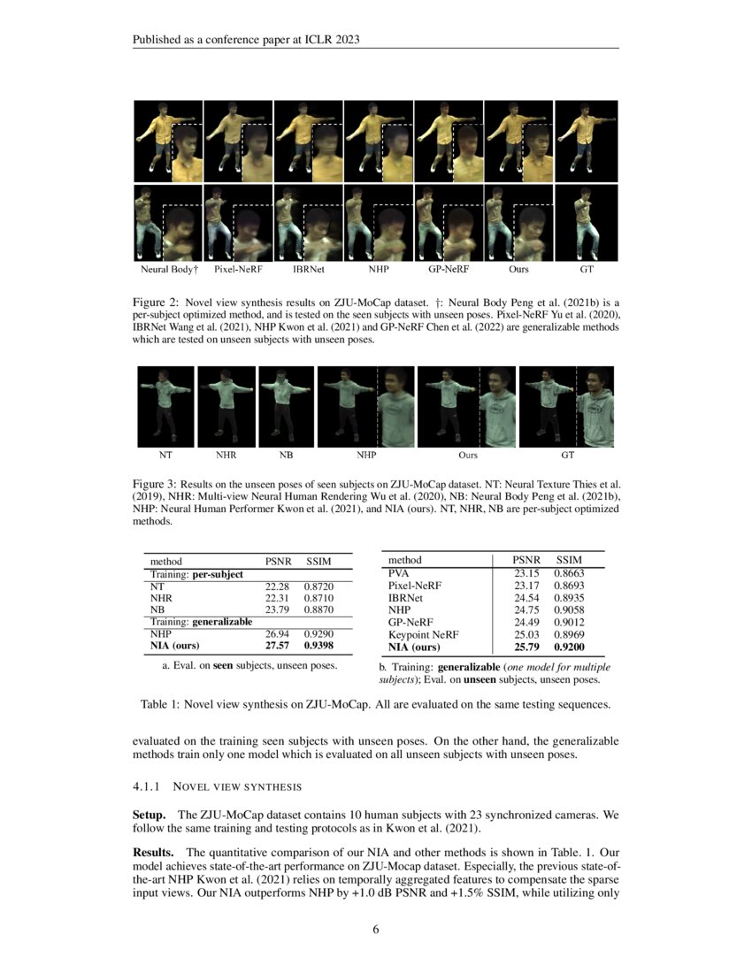 Neural Image Based Avatars Generalizable Radiance Fields For Human Avatar Modeling Deepai