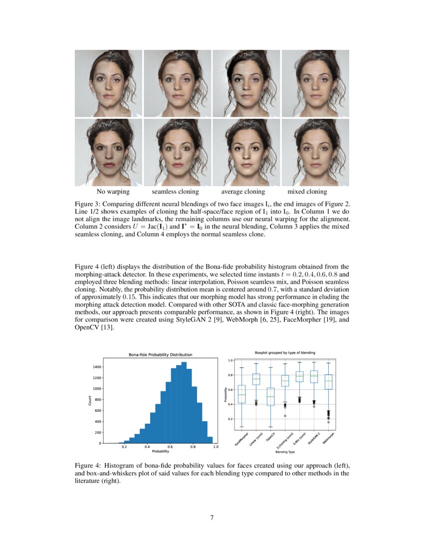 Neural Implicit Morphing of Face Images | DeepAI
