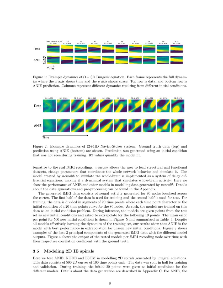 Neural Integral Equations | DeepAI