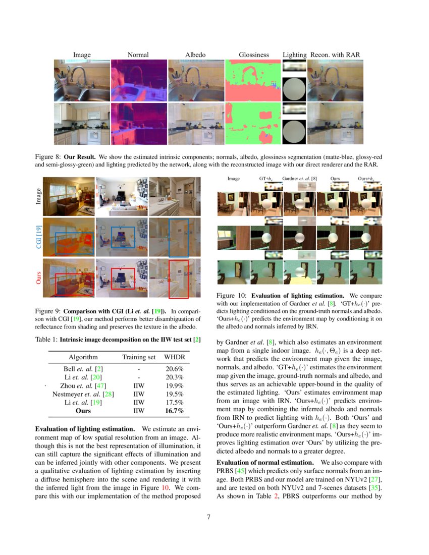 Neural Inverse Rendering of an Indoor Scene from a Single Image | DeepAI