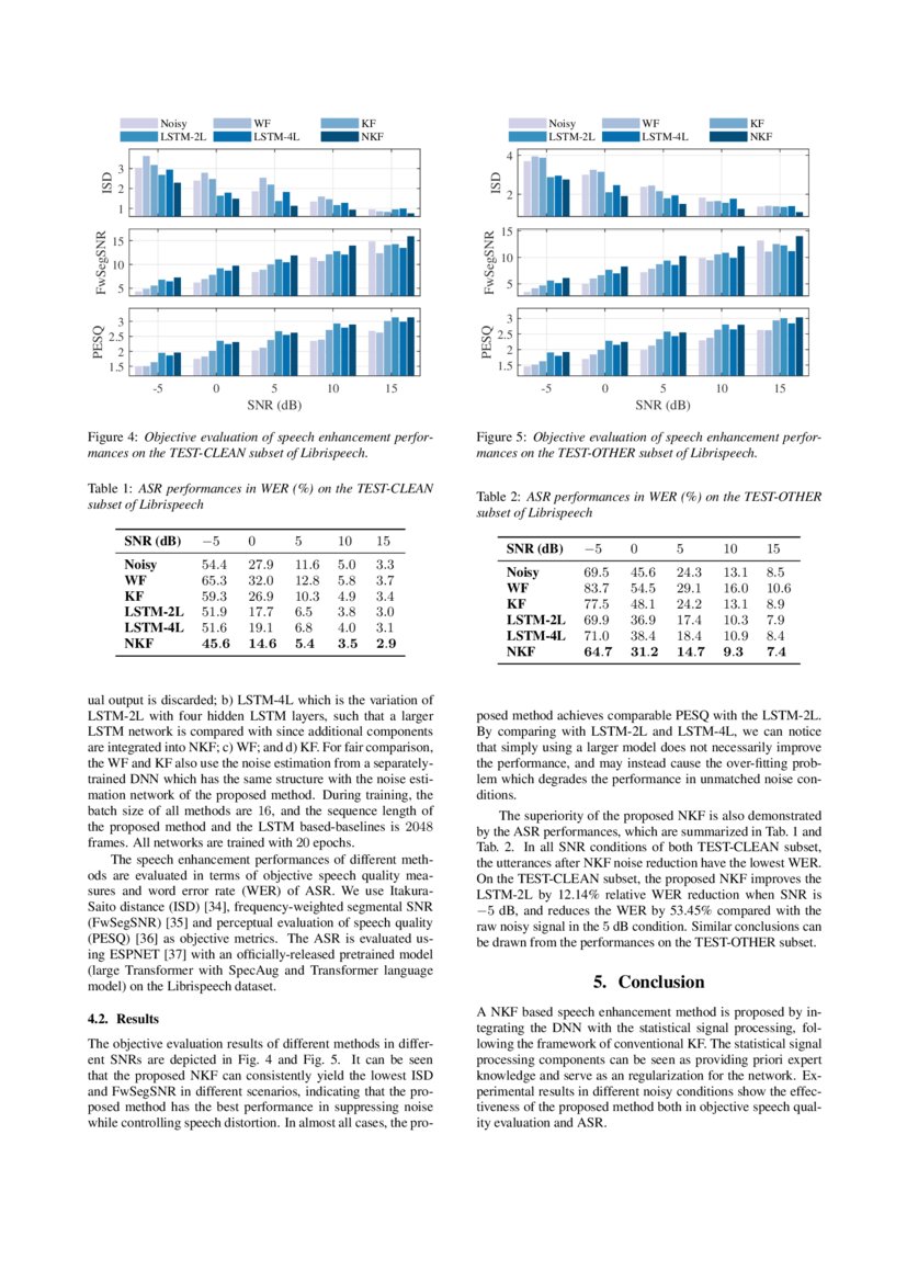 Neural Kalman Filtering For Speech Enhancement Deepai