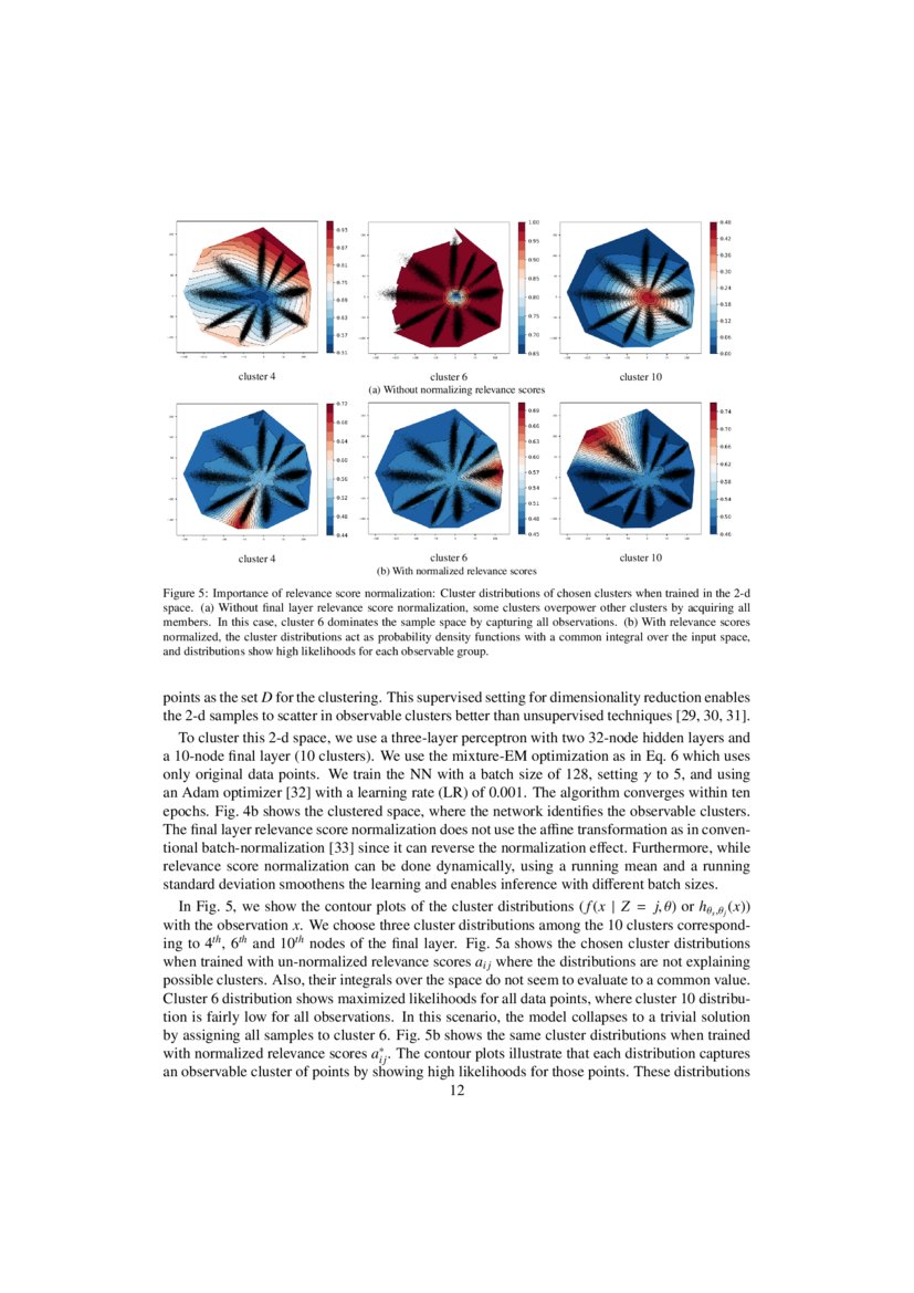 Neural Mixture Models With Expectation Maximization For End To End Deep