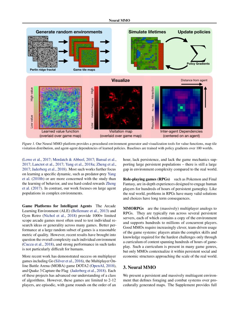 Neural MMO: A Massively Multiagent Game Environment for Training and ...