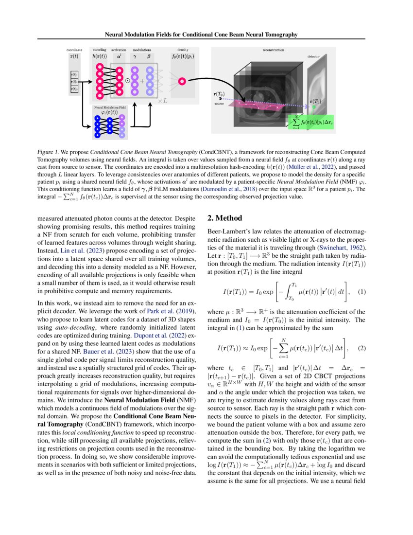 Neural Modulation Fields For Conditional Cone Beam Neural Tomography Deepai