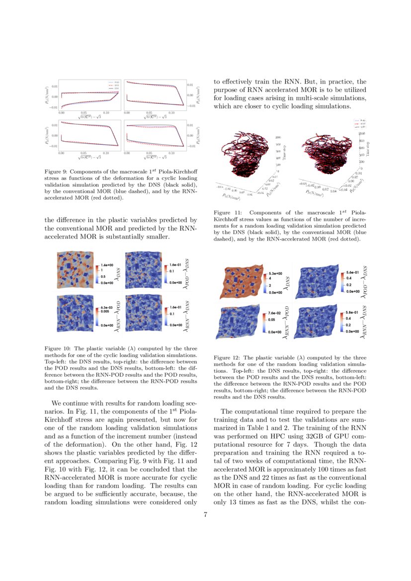 Neural Network Acceleration Of Projection Based Model Order Reduction