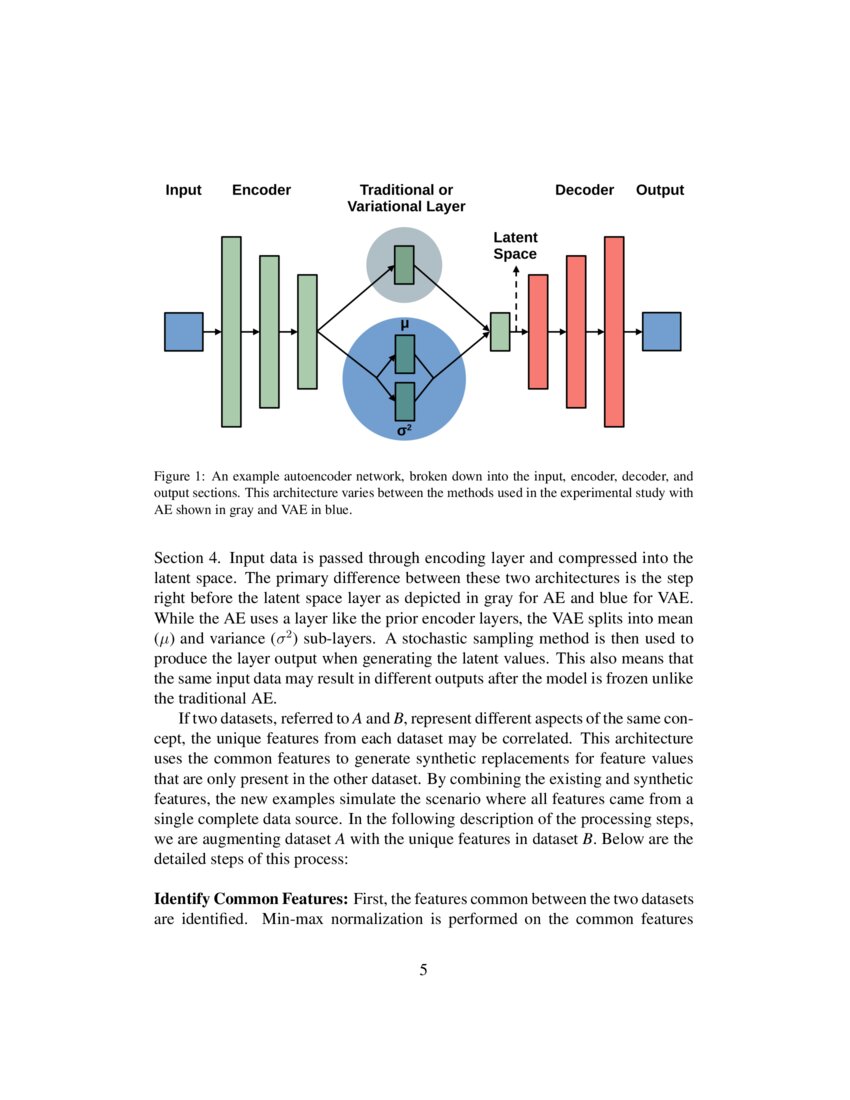 Neural Network Architecture For Database Augmentation Using Shared 4220
