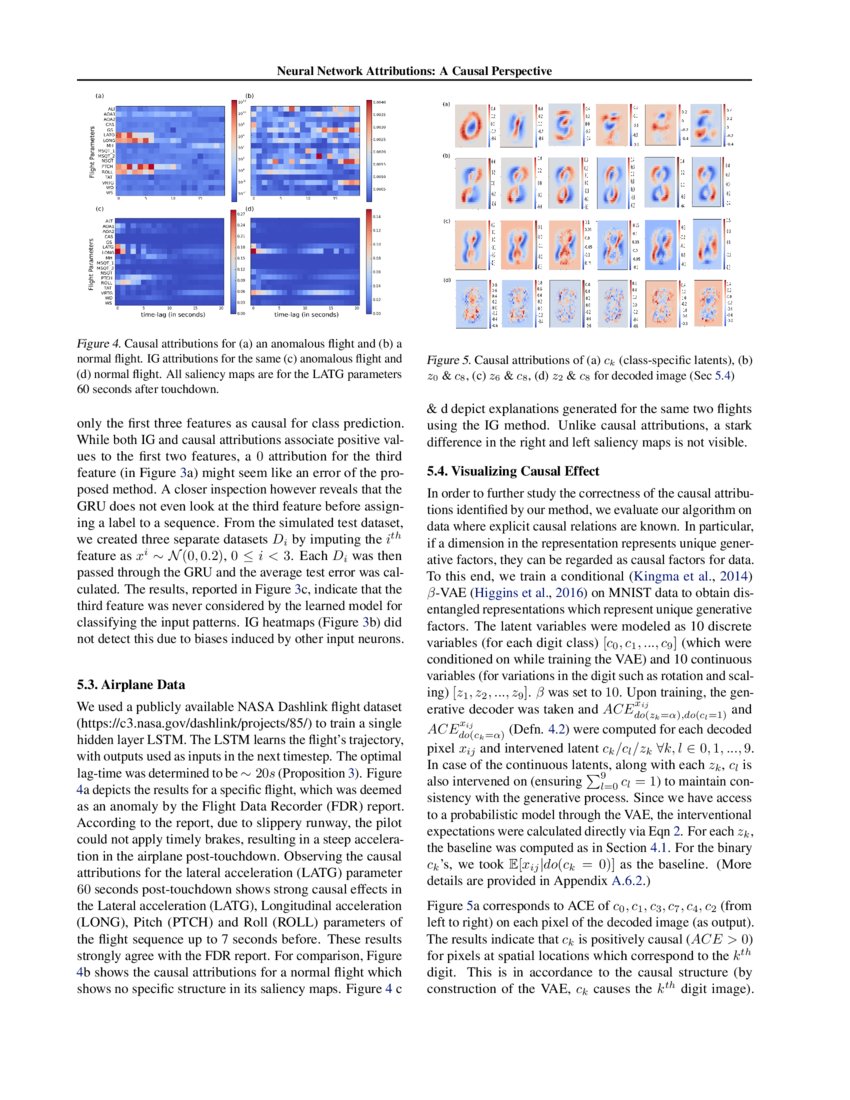 Neural Network Attributions: A Causal Perspective | DeepAI