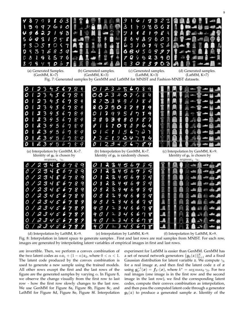 Neural Network based Explicit Mixture Models and Expectation-maximization based Learning | DeepAI