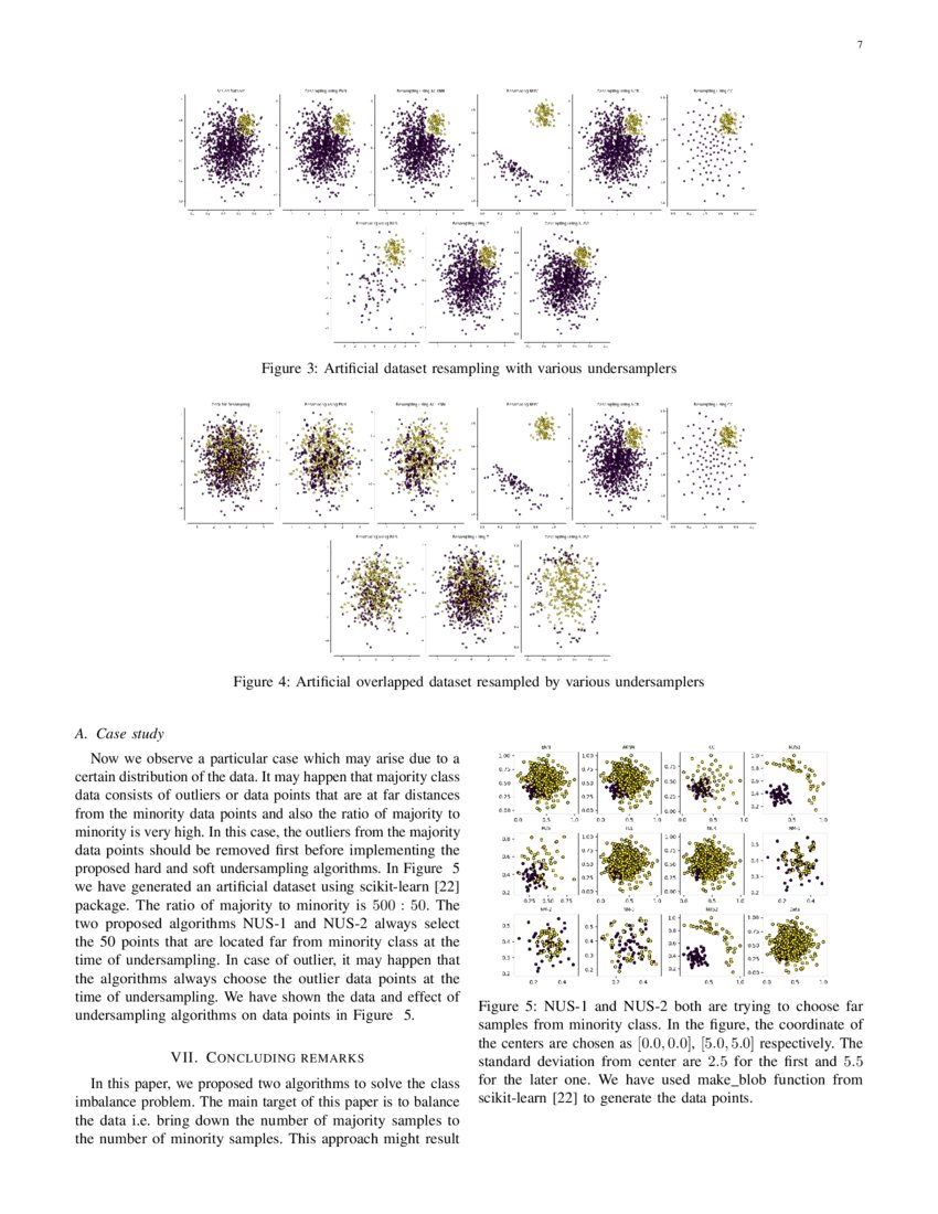 Neural Network Based Undersampling Techniques | DeepAI