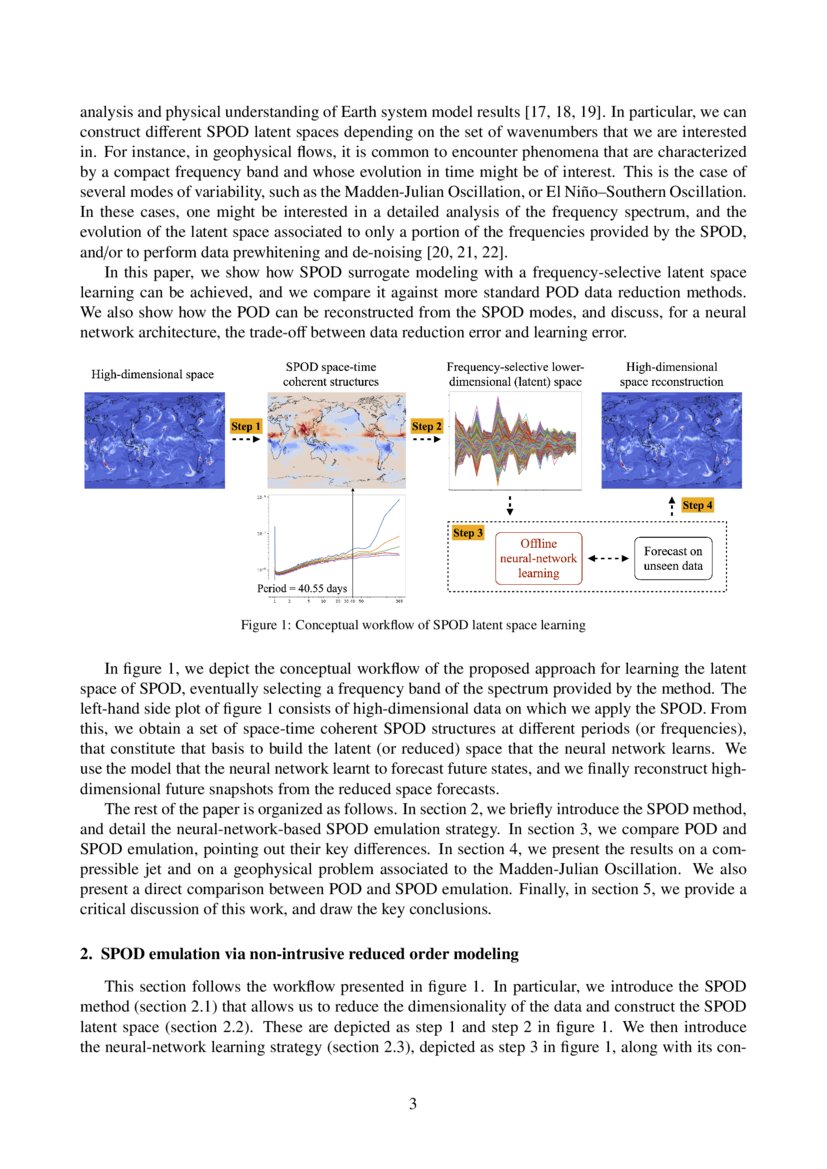 Neural-network learning of SPOD latent dynamics | DeepAI