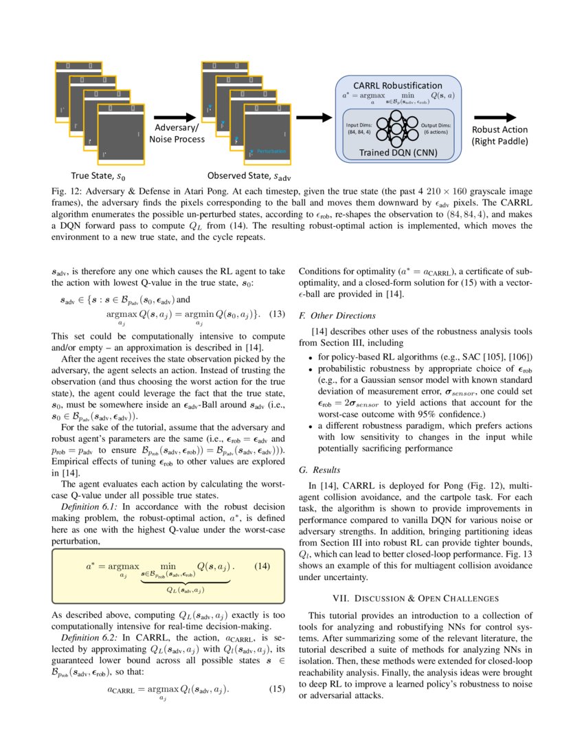 Neural Network Verification In Control Deepai