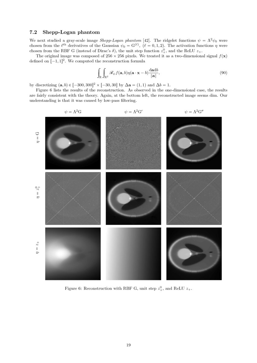 Neural Network With Unbounded Activation Functions Is Universal Approximator Deepai