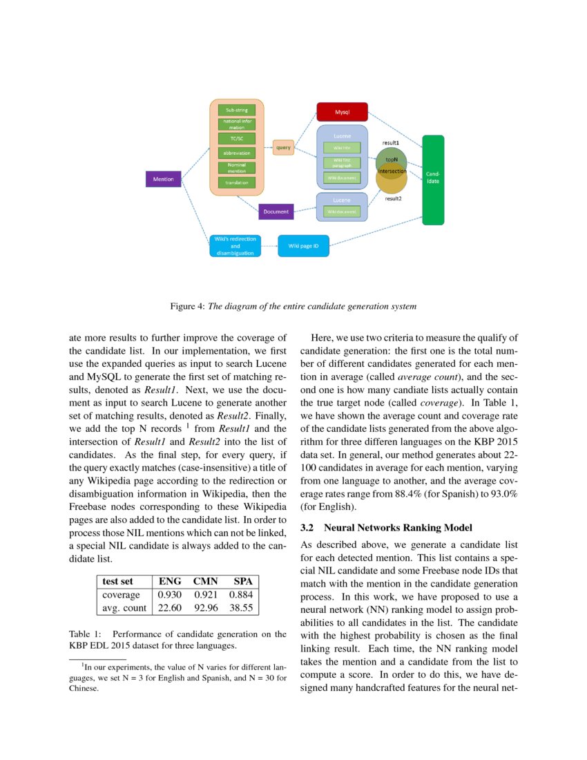Neural Networks Models for Entity Discovery and Linking | DeepAI