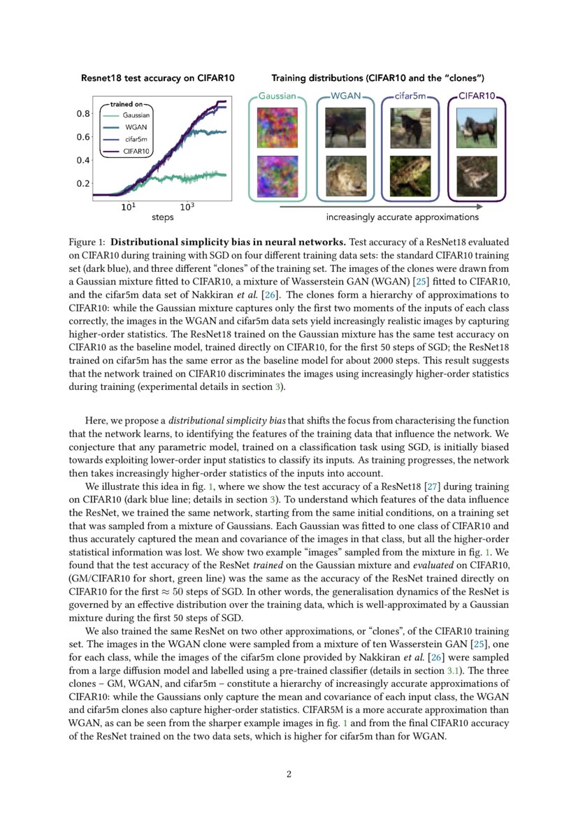 Neural networks trained with SGD learn distributions of increasing complexity | DeepAI