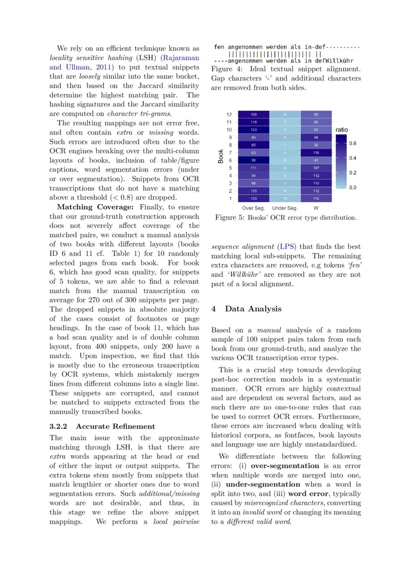 Neural OCR Post-Hoc Correction of Historical Corpora | DeepAI