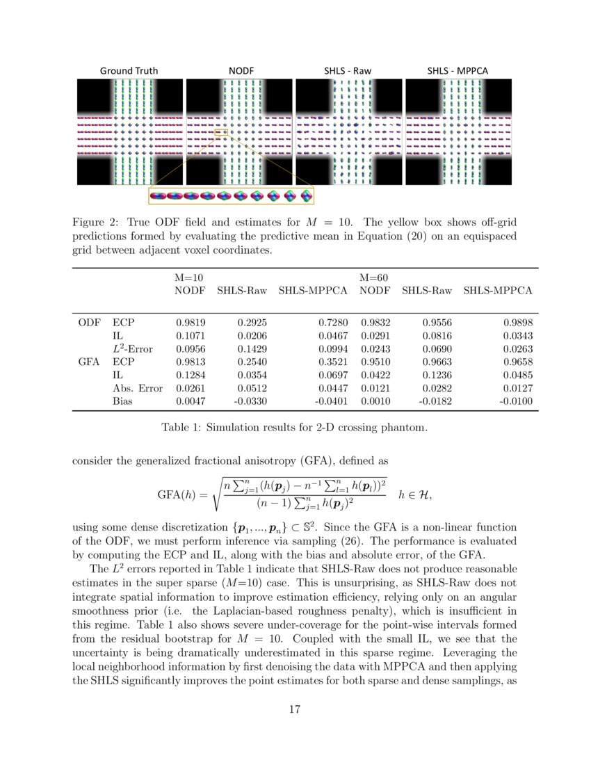 Neural Orientation Distribution Fields for Estimation and Uncertainty Quantification in ...