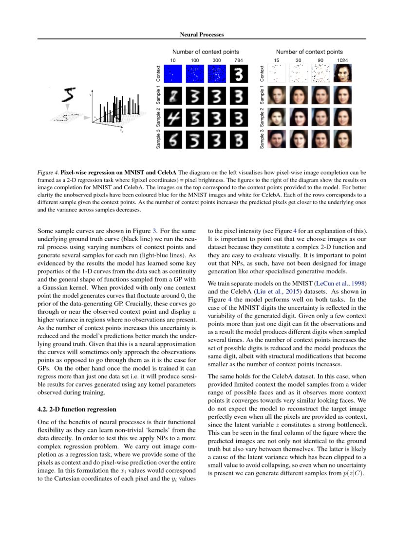 Neural Processes | DeepAI