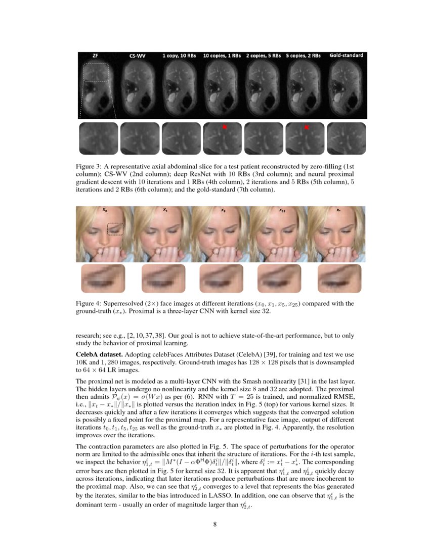 Neural Proximal Gradient Descent for Compressive Imaging | DeepAI