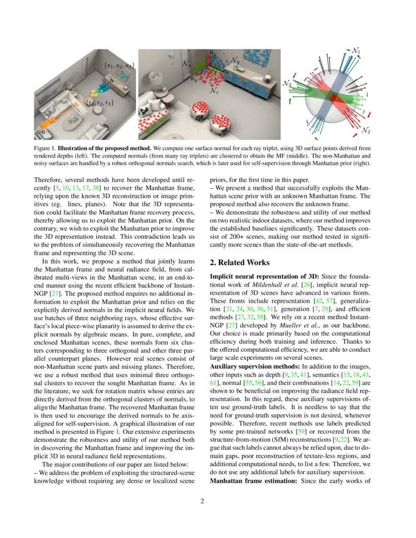 Neural Radiance Fields For Manhattan Scenes With Unknown Manhattan Frame Deepai