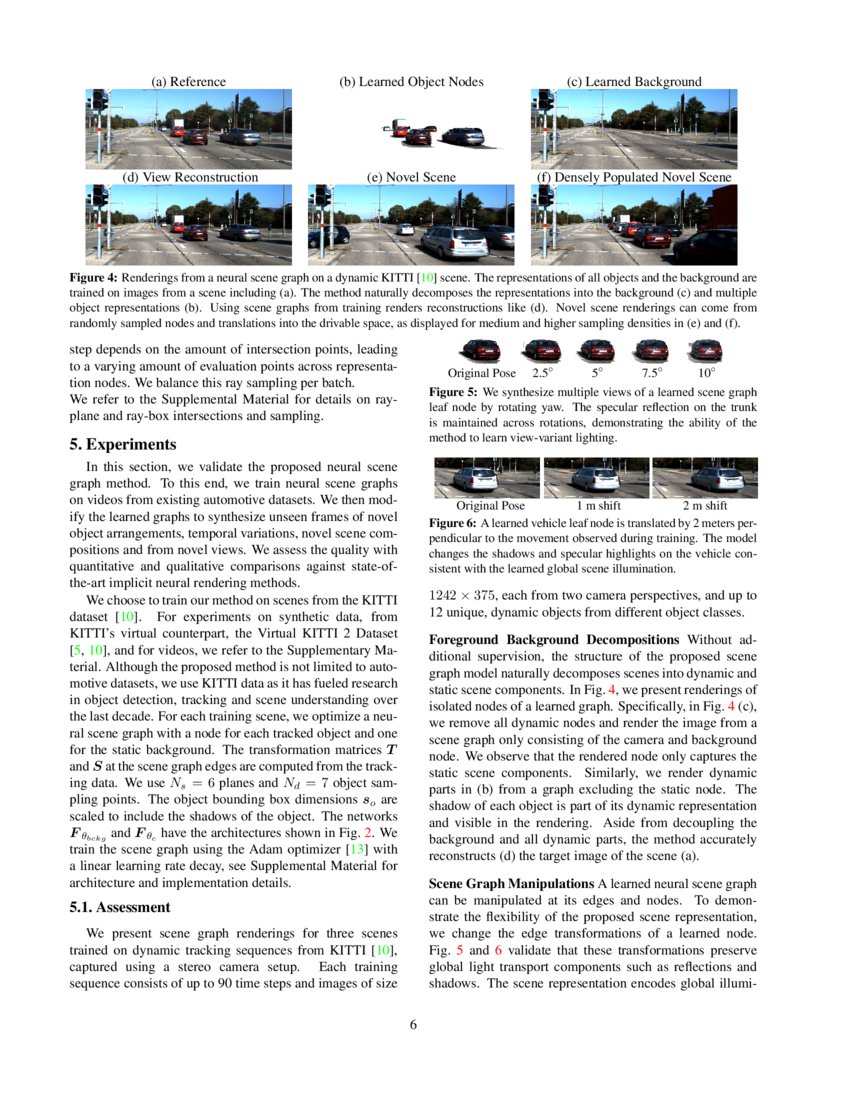 Neural Scene Graphs for Dynamic Scenes | DeepAI