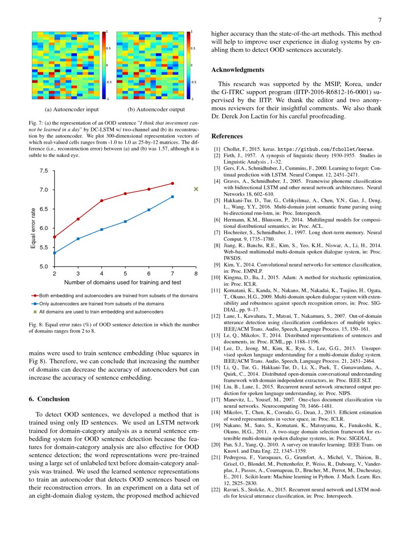 Neural Sentence Embedding using Only In-domain Sentences for Out-of-domain Sentence Detection in ...