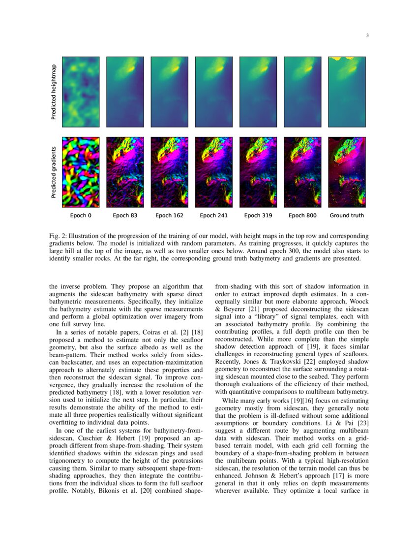 Neural Shape-from-Shading for Survey-Scale Self-Consistent Bathymetry ...
