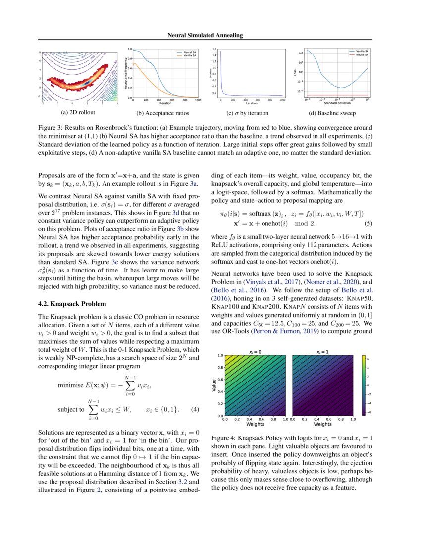 Neural Simulated Annealing | DeepAI