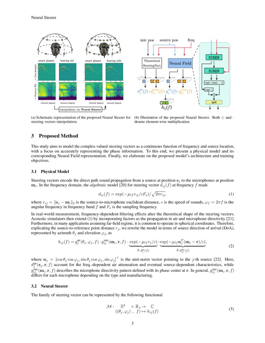 Neural Steerer: Novel Steering Vector Synthesis with a Causal Neural Field over Frequency and ...