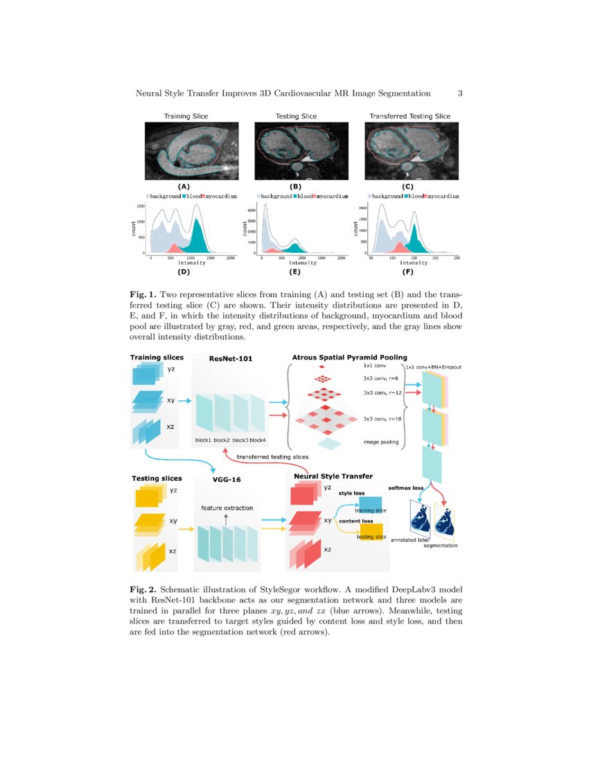 Neural Style Transfer Improves 3D Cardiovascular MR Image Segmentation on Inconsistent Data | DeepAI