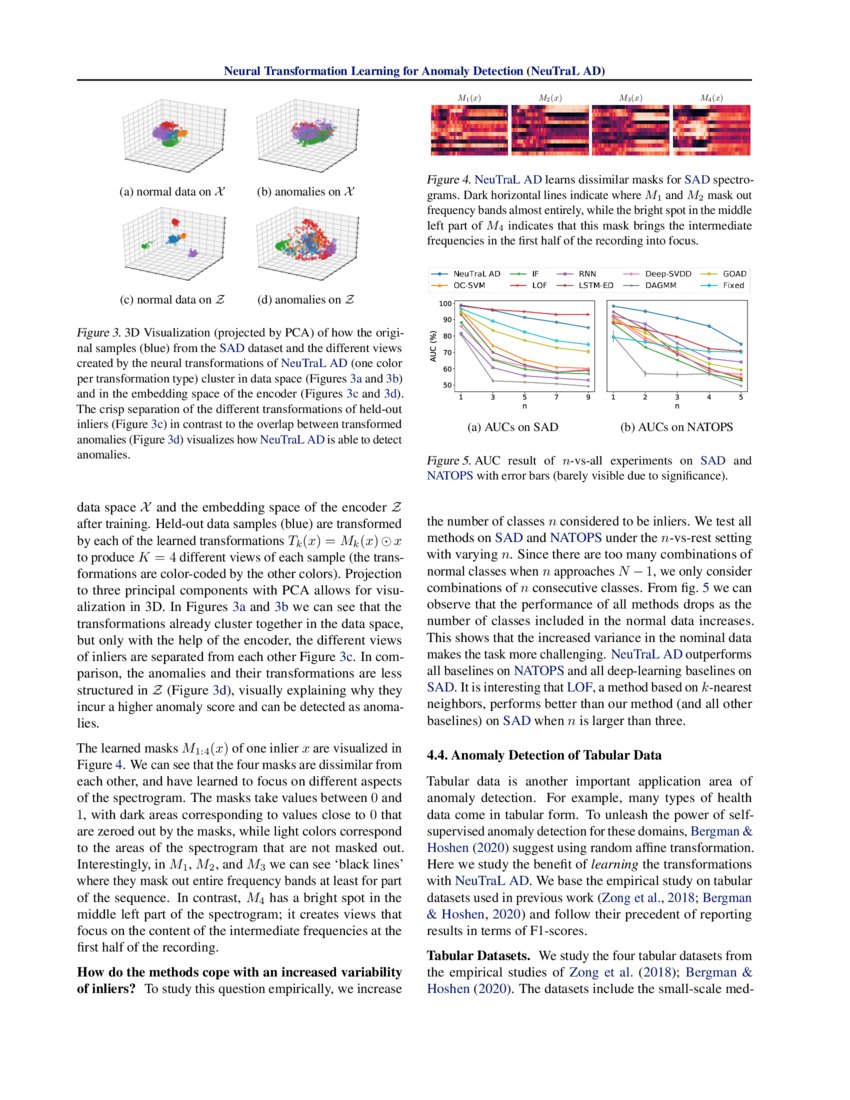 Neural Transformation Learning for Deep Anomaly Detection Beyond Images ...