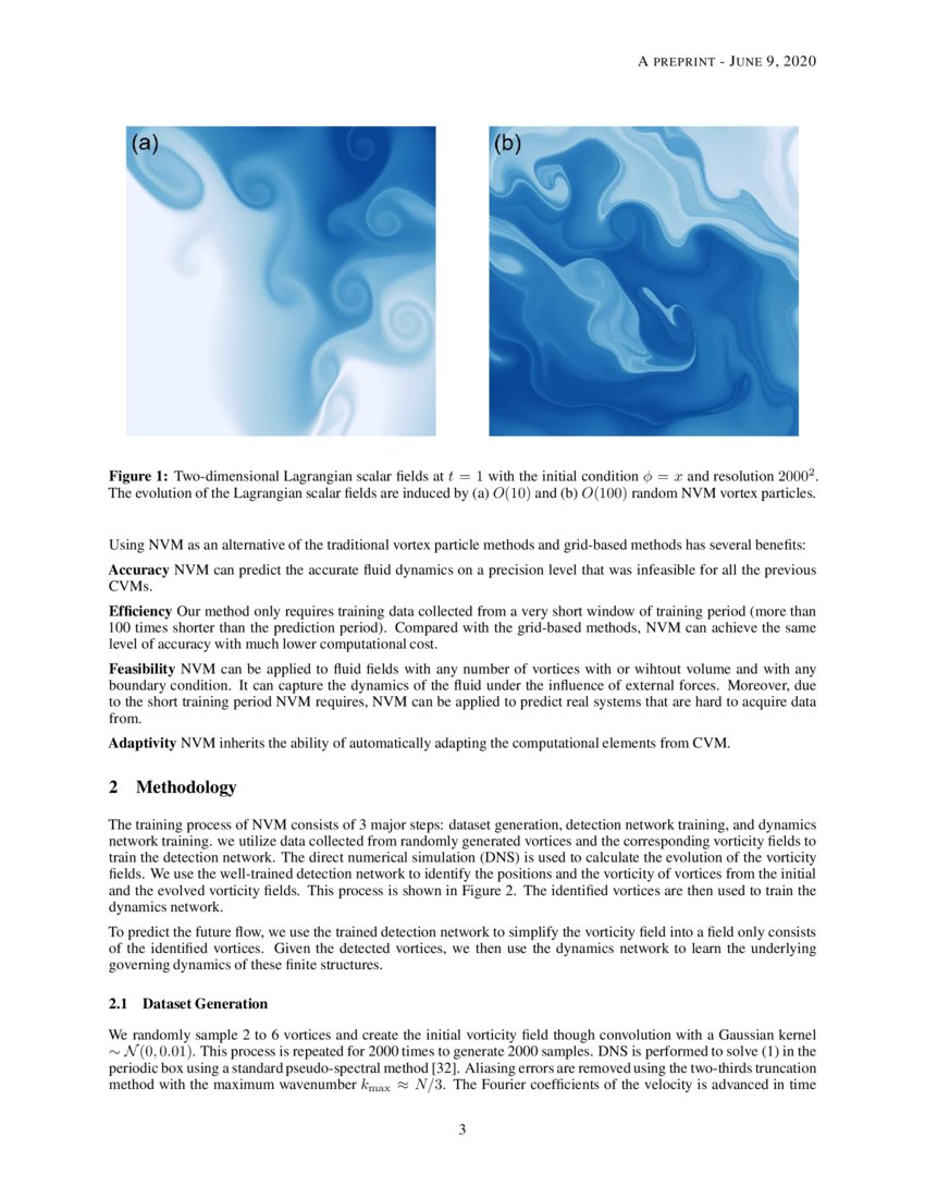 Neural Vortex Method From Finite Lagrangian Particles To Infinite Dimensional Eulerian Dynamics
