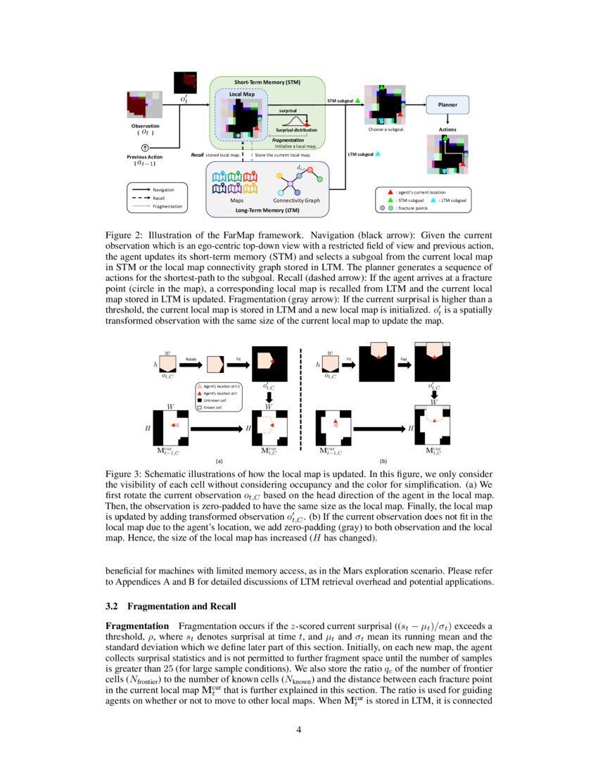 Neuro-Inspired Efficient Map Building via Fragmentation and Recall | DeepAI