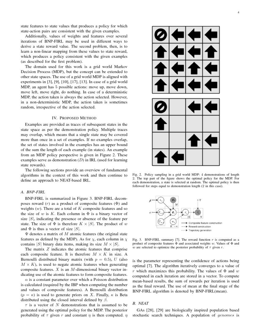 Neuroevolution-Based Inverse Reinforcement Learning | DeepAI