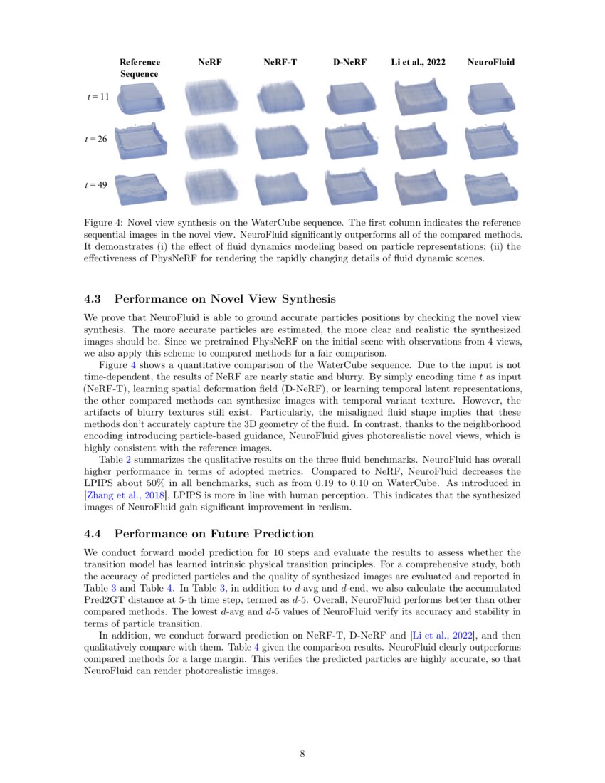 Neurofluid Fluid Dynamics Grounding With Particle Driven Neural