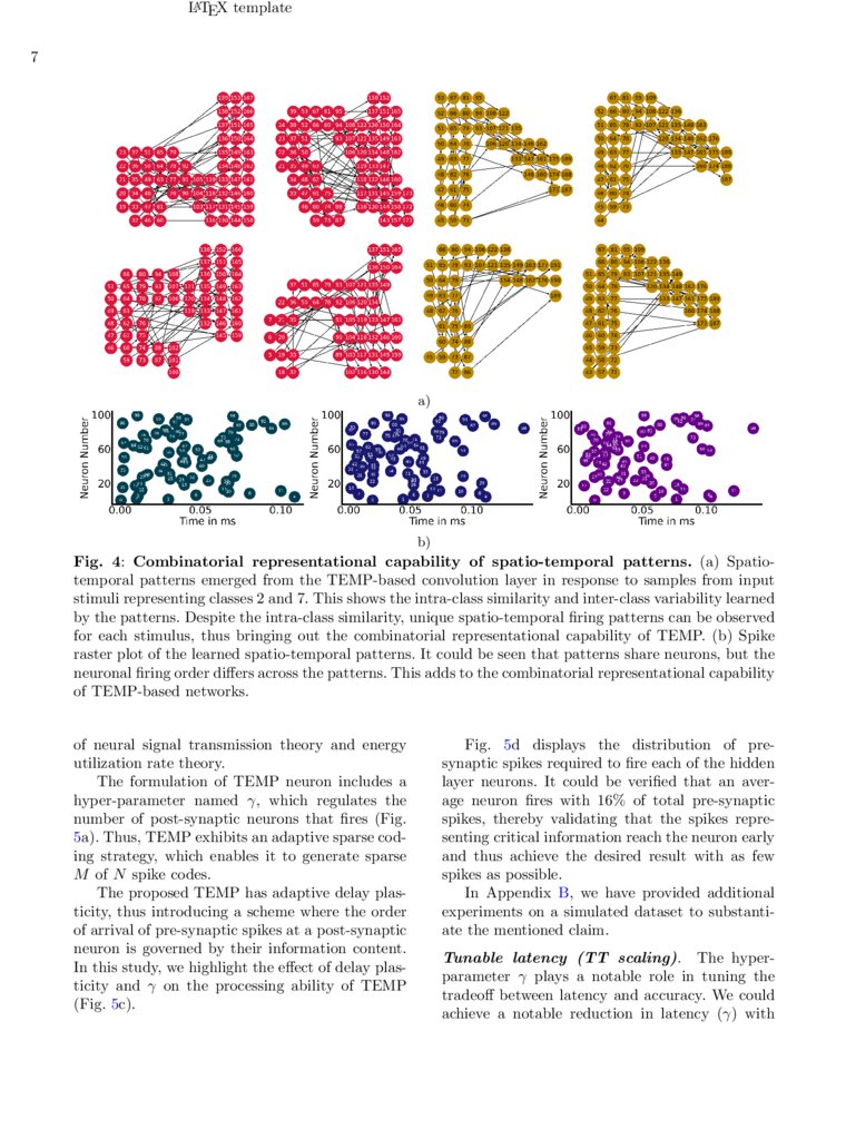 Neuromorphic Computing with AER using Time-to-Event-Margin Propagation ...